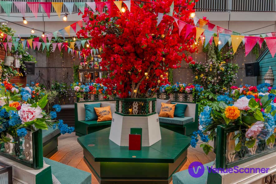 Hire Flight Club Victoria | The Victorious | VenueScanner